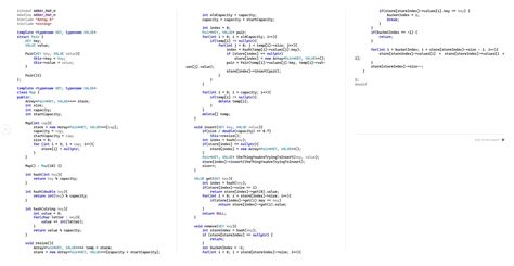 solved create an unordered map in c ﻿or use our own map