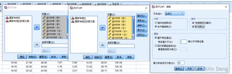 Python实现因子分析与主成分分析对比spss结果 Csdn博客