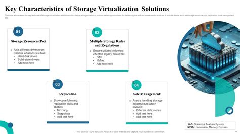 Top 10 Storage Virtualization Powerpoint Presentation Templates In 2025