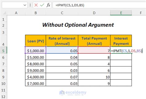 How To Use Ipmt Function In Excel 8 Examples Exceldemy