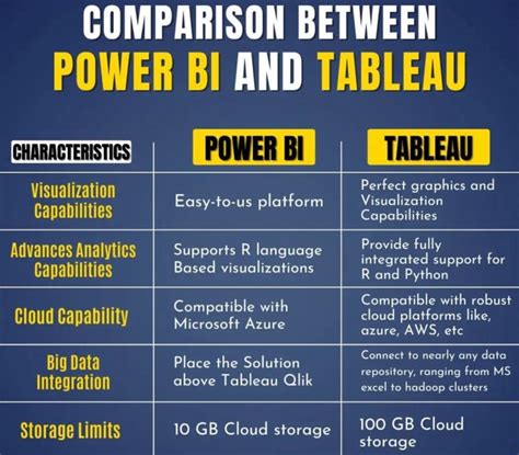 rajeev sangwan posted on linkedin