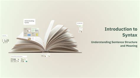 Introduction To Syntax By Ditta Jatt On Prezi