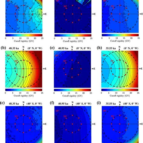 Jiawei Gao Postdoc Position Doctor Of Philosophy Boston University Boston Bu Research