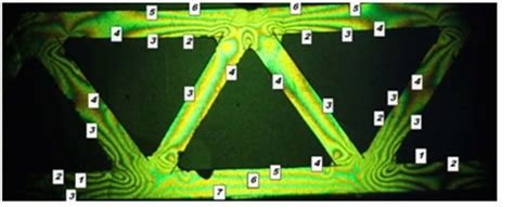The Picture Of Interference Fringe Patterns Farm Download Scientific Diagram