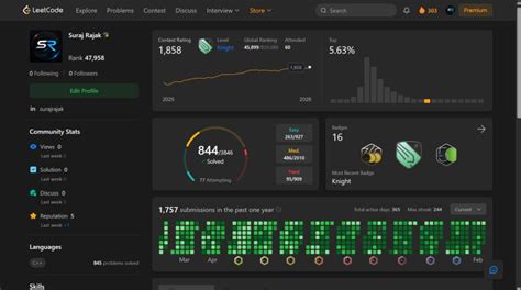 Dsa Problemsolving Leetcode Codingjourney Competitiveprogramming Softwareengineering
