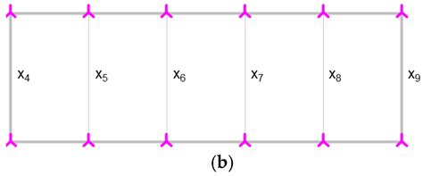 Wind Farm Layout Optimization Using A Metamodel And Eapso Algorithm In
