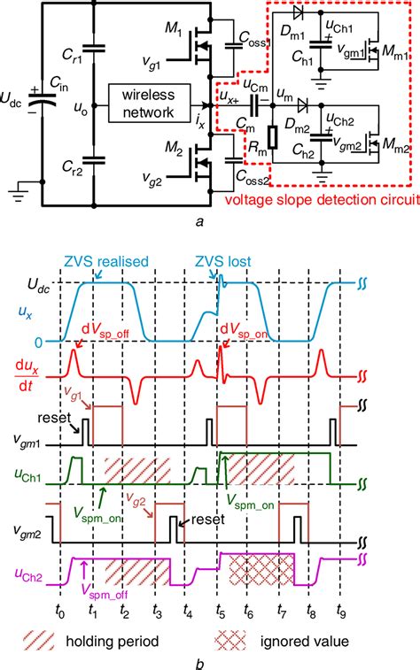 Zero Voltage Transmission At Hayley Stokes Blog