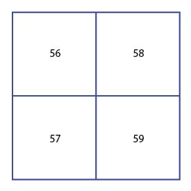 Qgis Create Grid Of Shapefile With Specific Grid ID Geographic Information Systems Stack