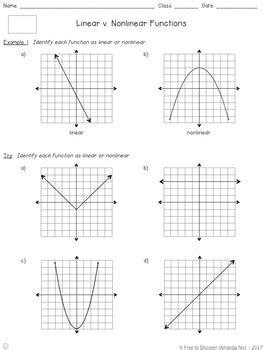 Linear V Nonlinear Functions Notes And Practice Differentiated