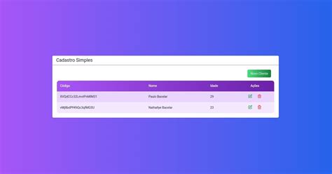 GitHub Nathallye Next Crud Simple CRUD Project Created With Next Js And Integrated With