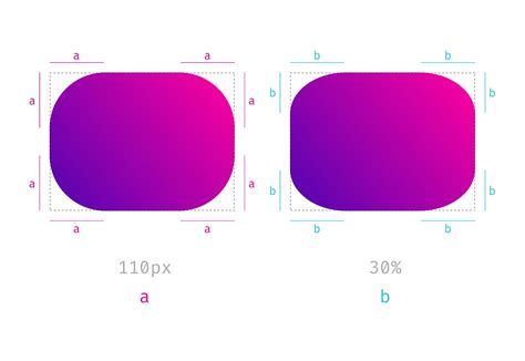 CSS Border Radius Can Do That PHPInfo