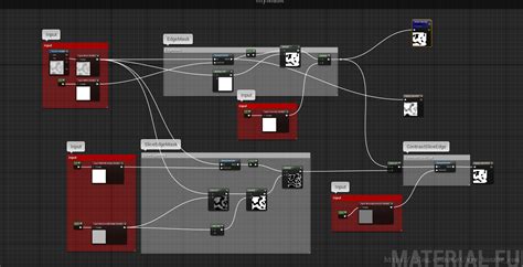 在ue4中使用材质函数和材质实例制作镂空效果 ue4怎么把实心盒体改成空心 csdn博客
