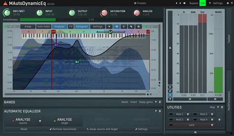 Favorite Equalizer For Electronic Music Pheeks Mixdown And Mastering