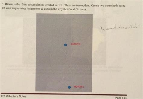 Solved Below Is The Flow Accumulation Created In GIS Chegg Com