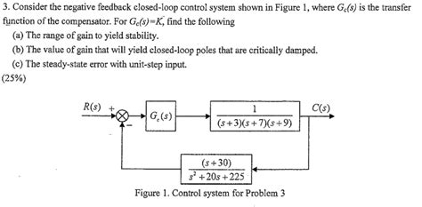 solved 3 consider the negative feedback closed loop control