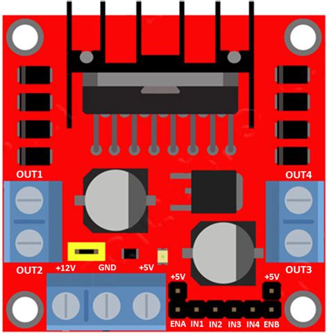 Amebamotors 4 Wheels Car Ameba Arduino Hardware Development