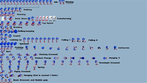 Sonic After The Sequel Sonic Sprite Sheet By Thomasandsonicyt On Deviantart