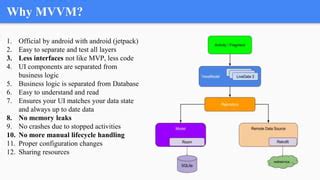 Android MVVM Architecture Using Kotlin Dagger LiveData MediatorLiveData PPTX