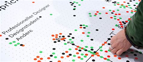 Superdot • Visual Analysis Of Creativity