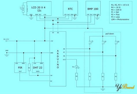 Build A Real Time Weather Station Using Arduino And Sensors Boardor