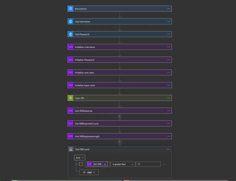 Logic Apps Basic Auth Example Automation Admin