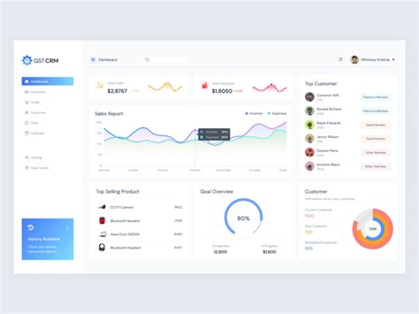 Crm Management Admin Dashboard By Mrinmoy Krishna Roy On Dribbble Dashboard Design Ui Ux Design