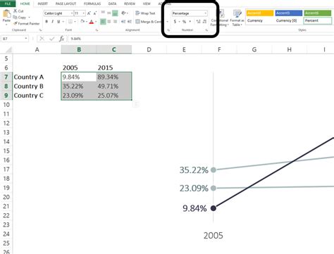 How Many Decimal Places Are Helpful Depict Data Studio