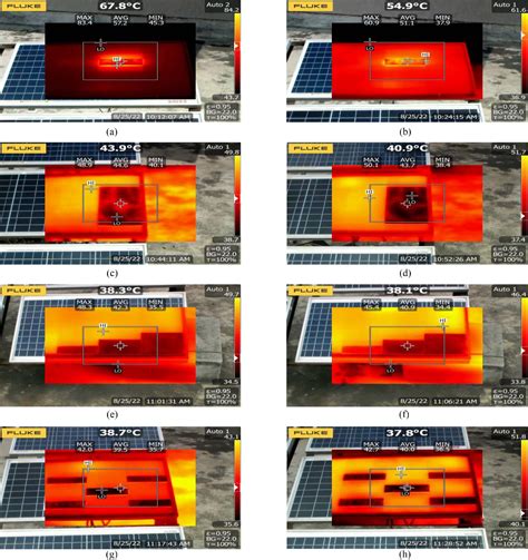 Figure 12 From A Modified Bypass Circuit For Improved Reliability Of Pv Figure 12 From A Modified Bypass Circuit For Improved Reliability Of Pv