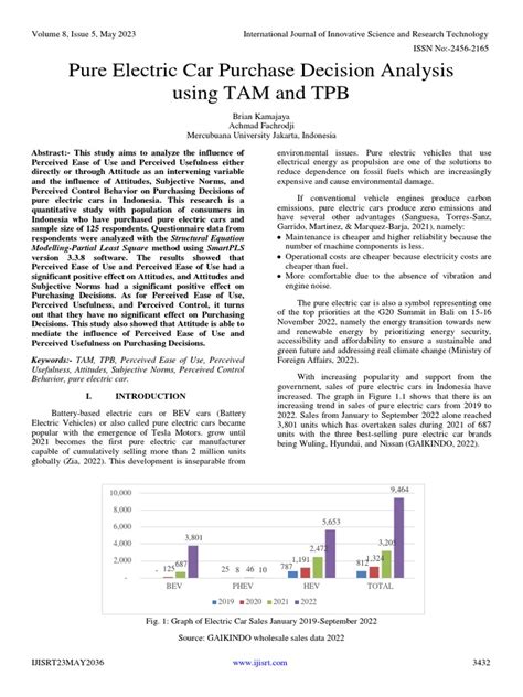 Pure Electric Car Purchase Decision Analysis Using Tam And Tpb Pdf