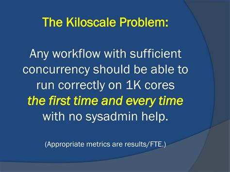 Ppt Unsolved Computer Science Problems In Distributed Computing