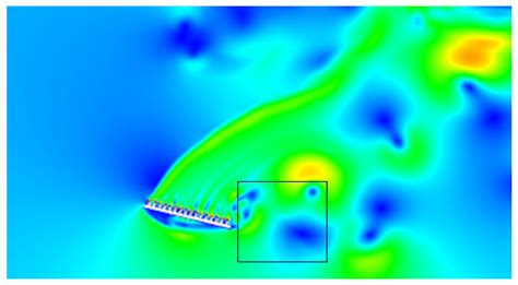 Research On The Hydraulic Characteristics Of Active Ship Collision