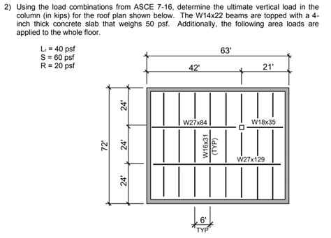 Solved Using The Load Combinations From ASCE Determine Chegg Com