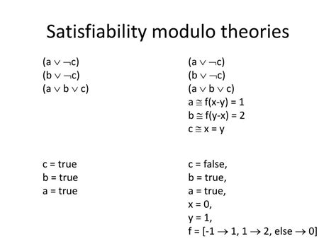 Ppt Using Smt Solvers For Program Analysis Shaz Qadeer Research In Software Engineering