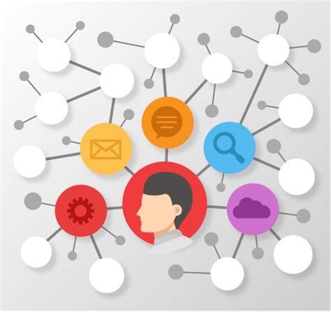 10 Proven Push Notification Strategies