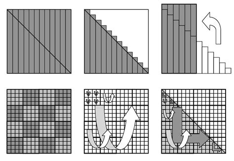 1 Underlying Data Structures Top Column Major Full Old Packed