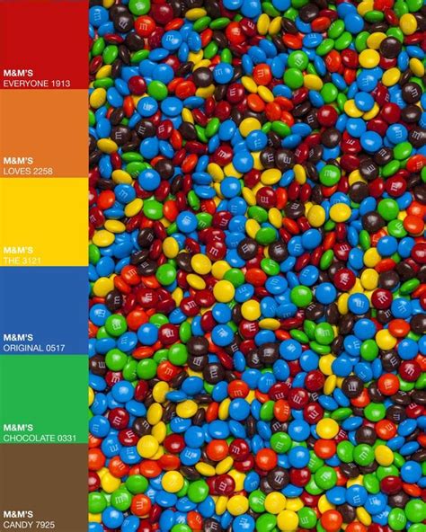 Colors Of Mandm Candies