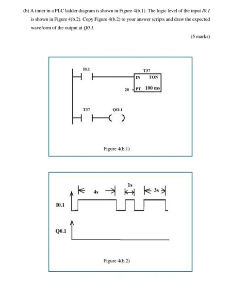 Solved B A Timer In A PLC Ladder Diagram Is Shown In Chegg