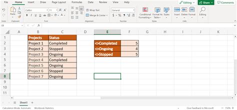 How To Count Cells Not Equal To Value In Excel Sheetaki