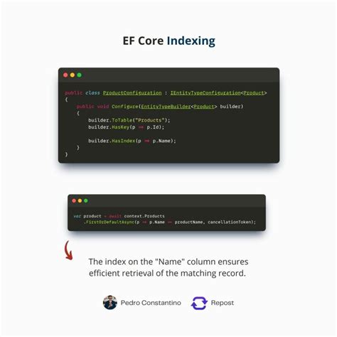Efcore Dotnet Databaseoptimization Entityframeworkcore Pedro Constantino 50 Comments