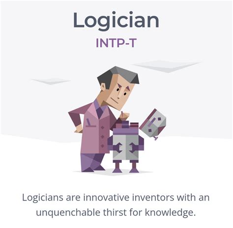 Whats Your Personality Type Fandom