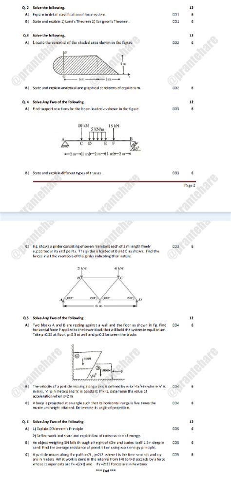 Q2 Solve The Following A Explain In Detail Classification Of Force Sys