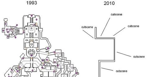 Why Doom 1 2 Is Still Better Than Every Fps Currently Imgur