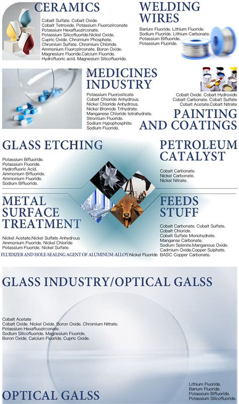 Hot Sale Cobalt Hydroxide Pink Powder With Best Price Cas 20141 93 0 Wholesale China Cobalt