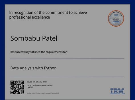 Sombabu Patel On Linkedin Dataanalysis Python Ibm Pandas Numpy