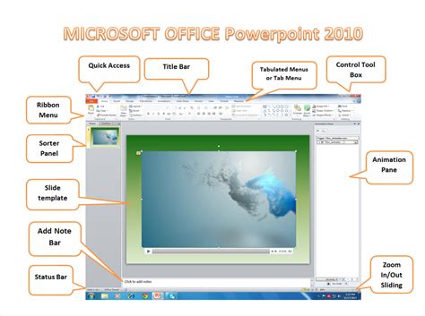 Parts And Function Of Microsoft Word Screen Window Btomassonasuprep