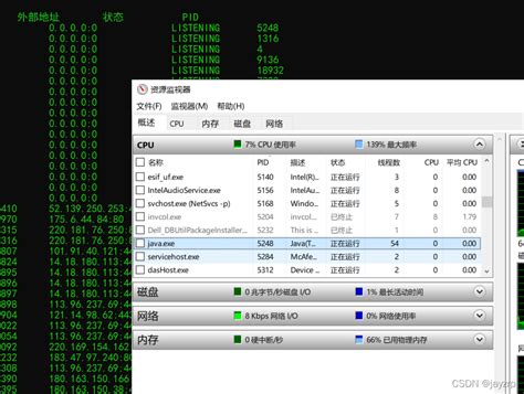 Failed To Initialize End Point Associated With Protocolhandler “