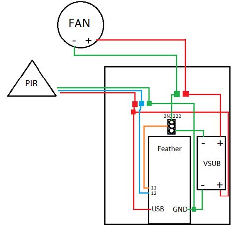 Arduino Catbox N