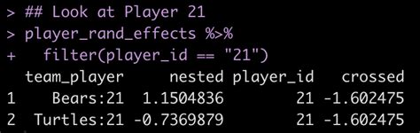 Crossed Vs Nested Random Effects Patrick Ward Phd