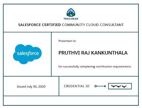 Pruthvi Raj K On Linkedin Salesforcecertified Salesforcecommunity Certification… 12 Comments