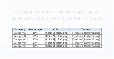 Colorful Texture Filled Pie Chart A Visual Representation Of Data In Vibrant Patterns Excel
